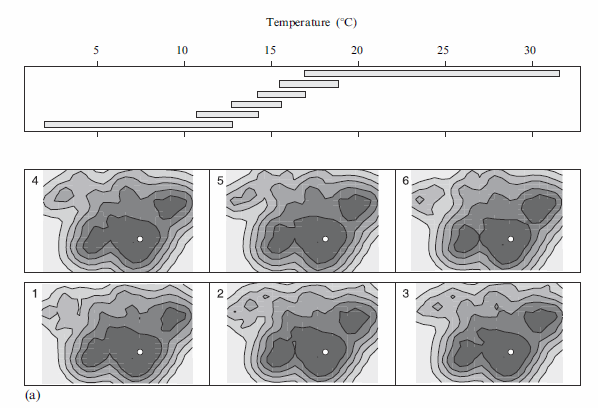 Co-maps and Hot spot plots! Temporal stats and small multiple maps to ...