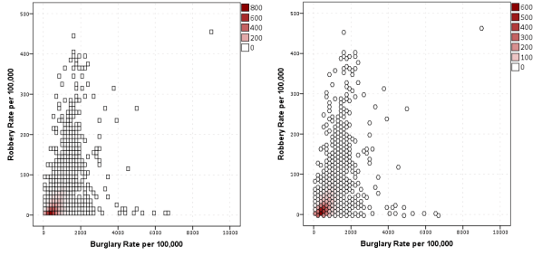 Visualization techniques for large N scatterplots in SPSS | Andrew Wheeler